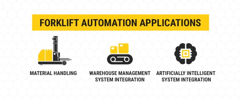 Forklift Automation for Efficiency & Safety | Thompson Lift Truck